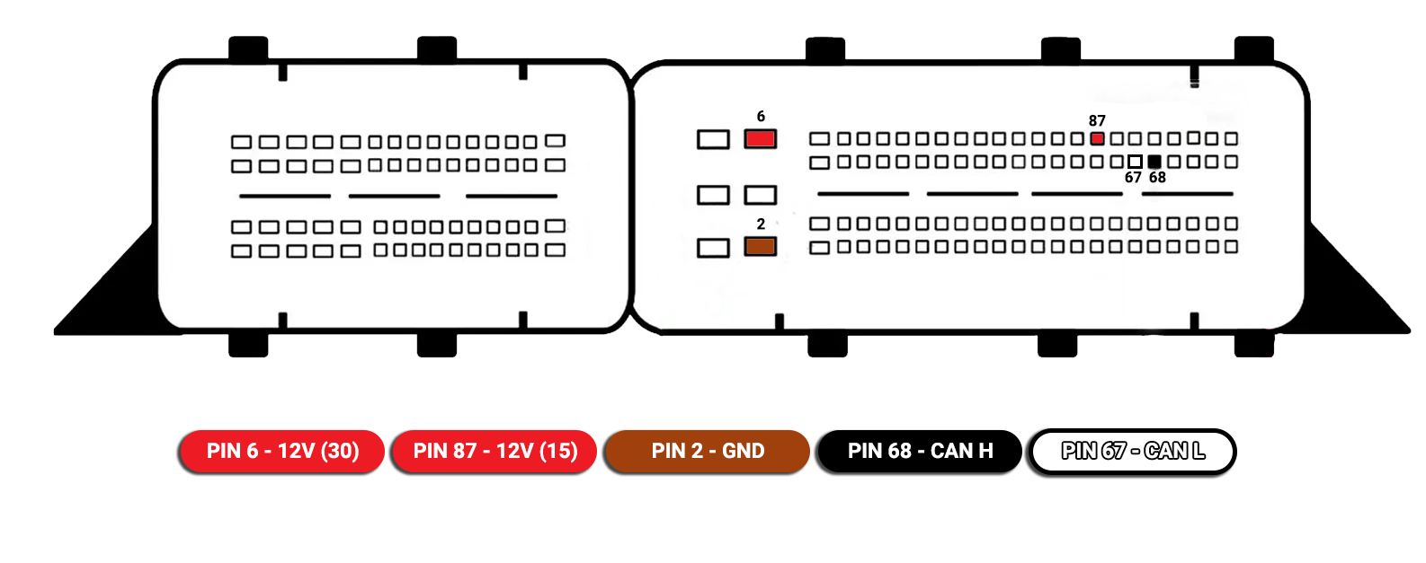 Product - MultiCan - Manual